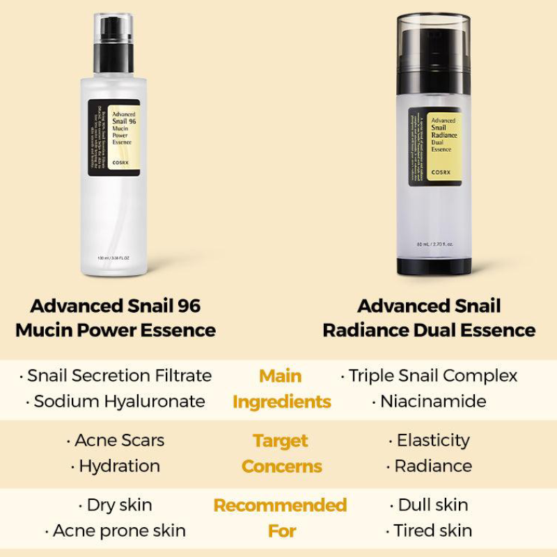 COSRX Advanced Snail Radiance Dual Essence 80ml- Blush Me